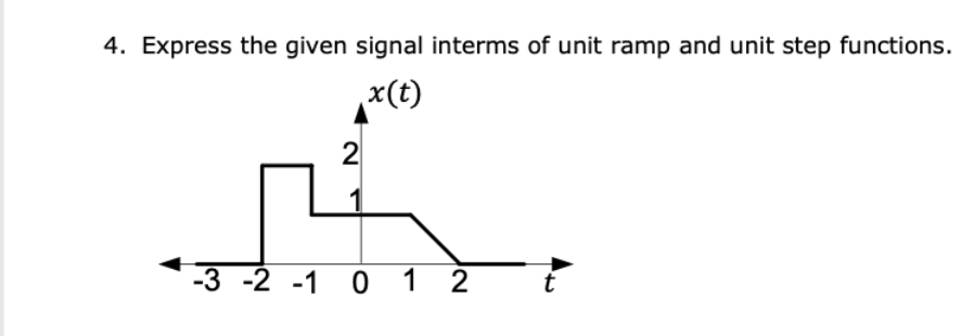 Express the given signal interms of unit ramp and | Chegg.com