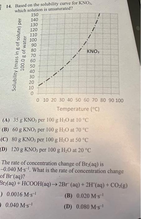 Solved 14. Based on the solubility curve for KNO3, phich | Chegg.com