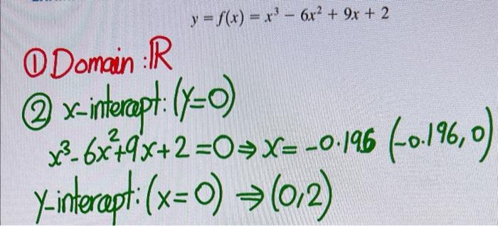 Solved (1) Domain : R (2) x-interapt: (y=0) | Chegg.com