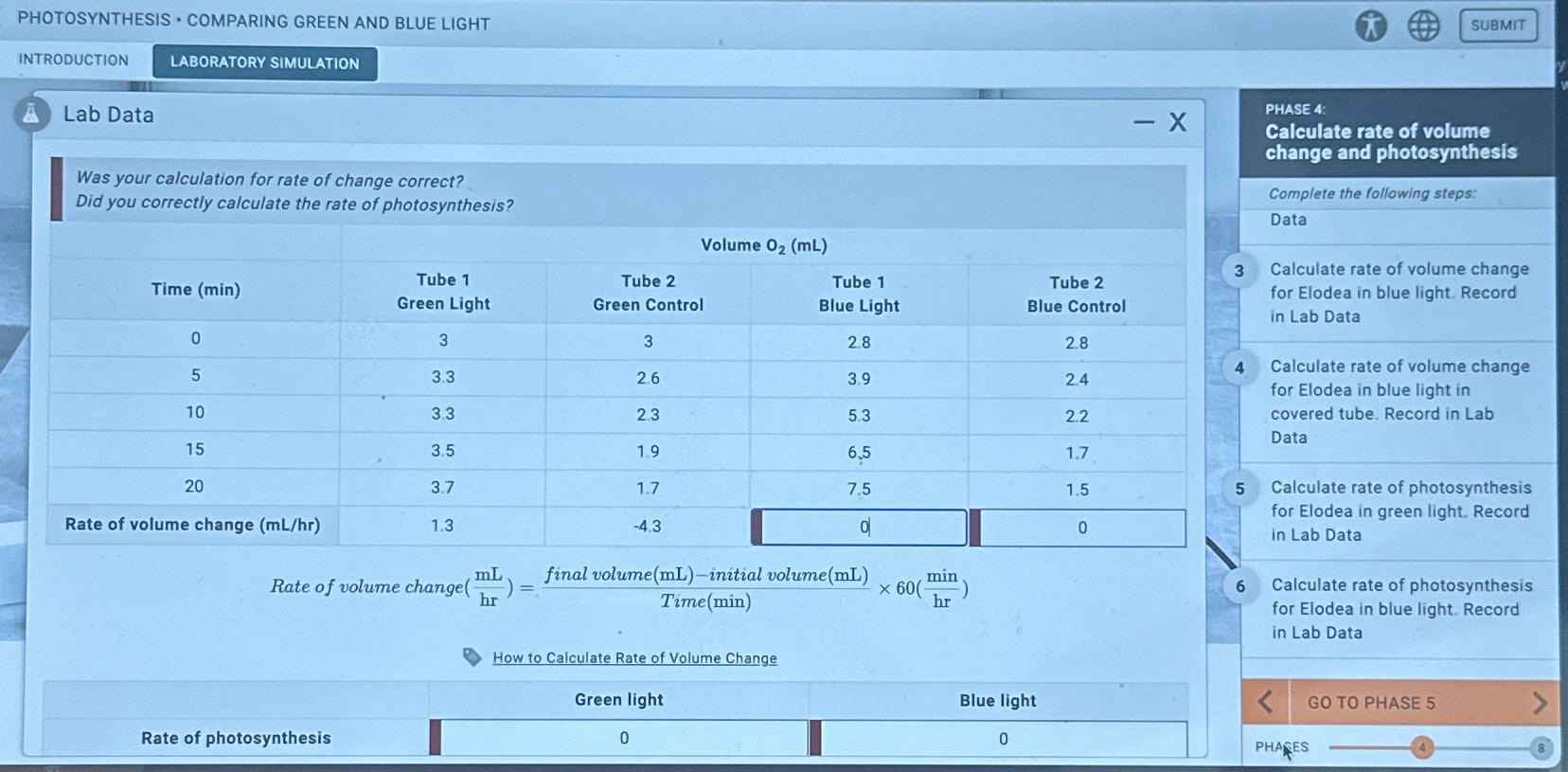 Solved PHOTOSYNTHESIS * ﻿COMPARING GREEN AND BLUE | Chegg.com