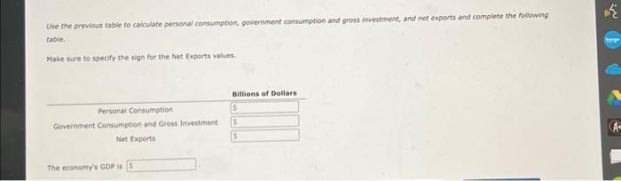 Solved 4. Categorizing the expenditure and resource | Chegg.com