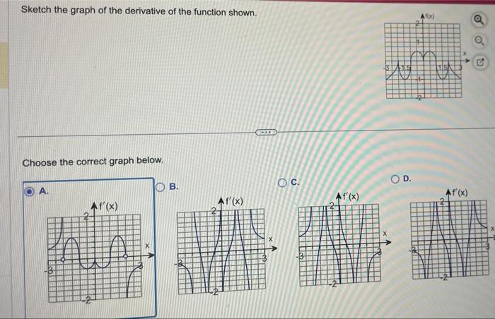 Solved Sketch the graph of the derivative of the function | Chegg.com