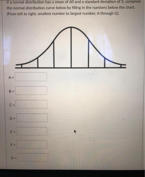 Solved If a normal distribution has a mean of 60 and a | Chegg.com