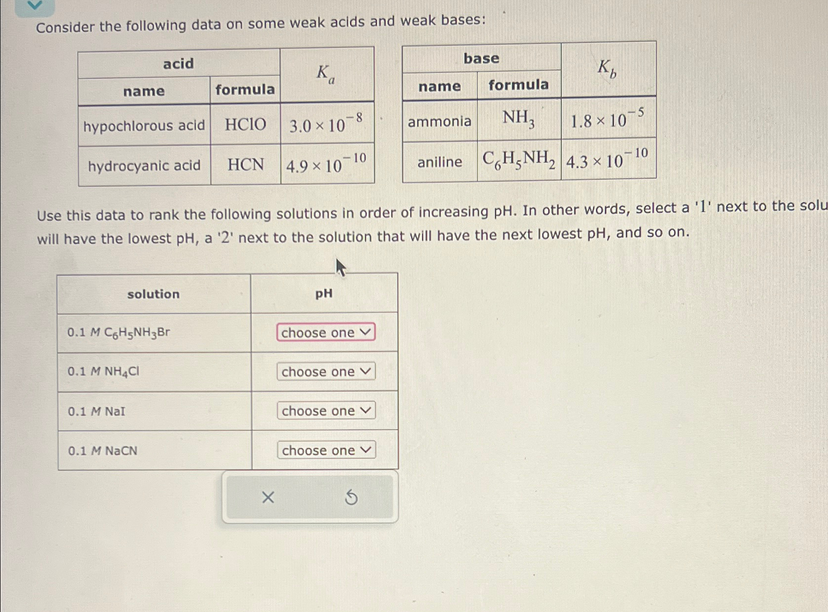 Solved Consider the following data on some weak acids and | Chegg.com