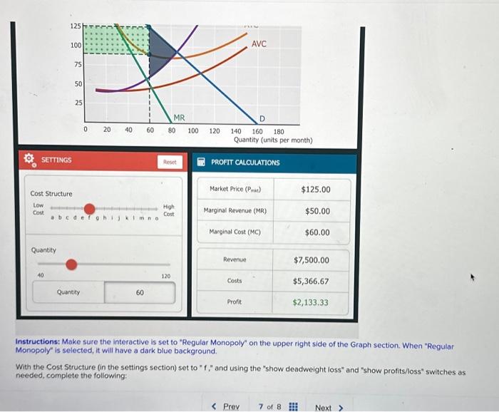 Solved Given the following diagram: Monopoly GRAPH Reoular | Chegg.com