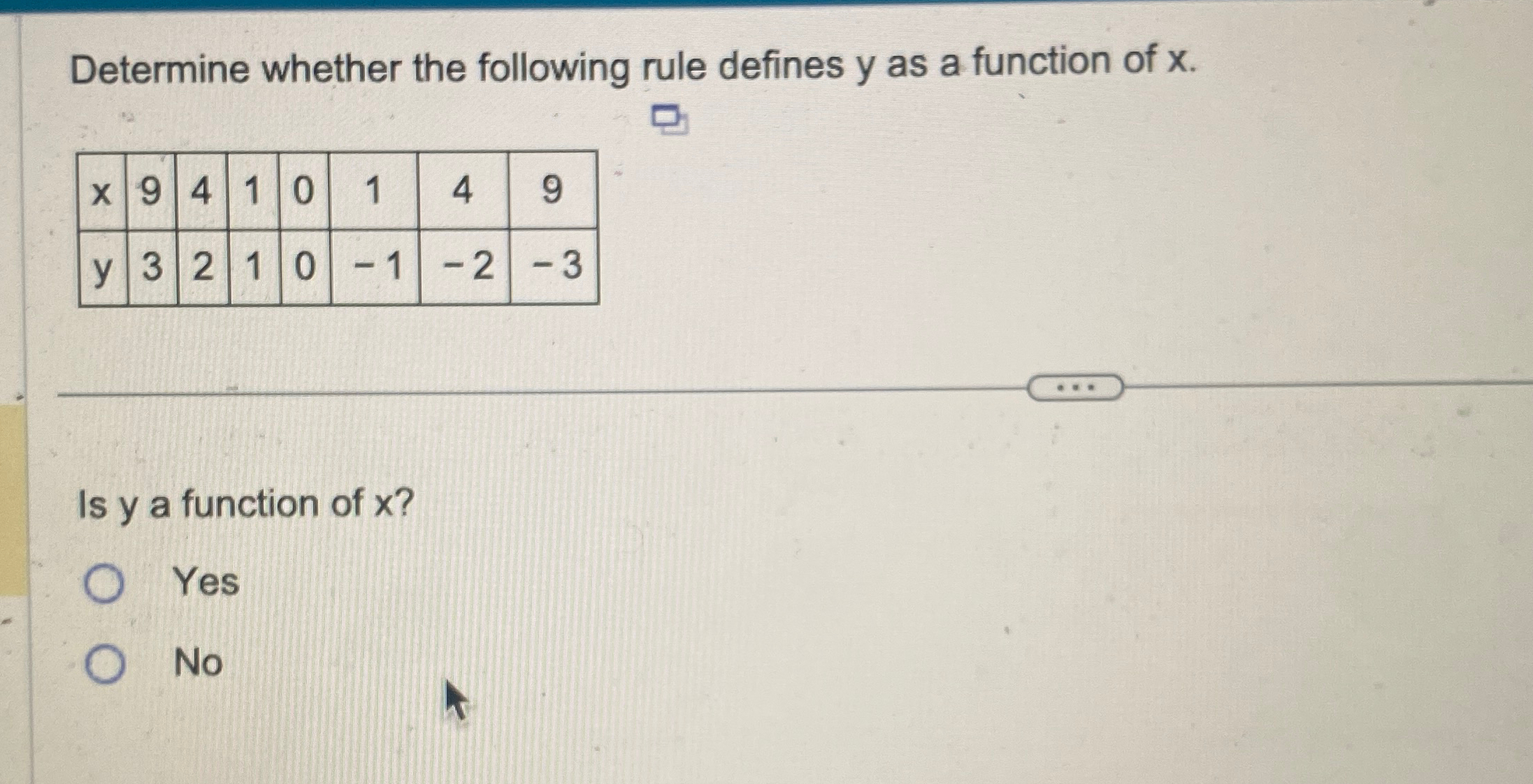Solved Determine whether the following rule defines y ﻿as a | Chegg.com