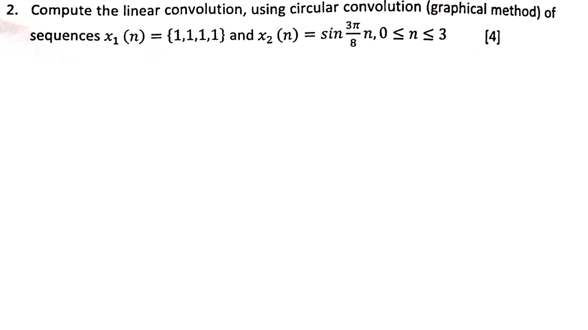 Solved Compute the linear convolution, using circular | Chegg.com