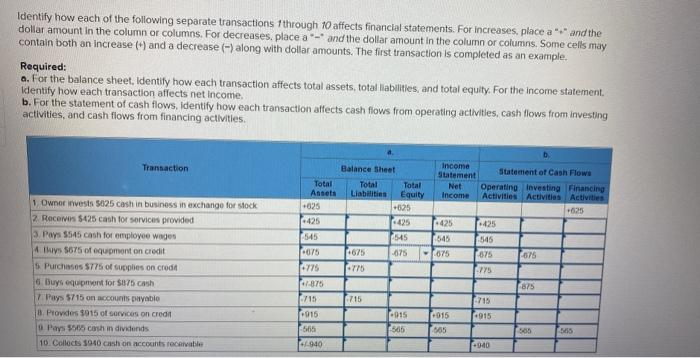 Solved Identify how each of the following separate | Chegg.com