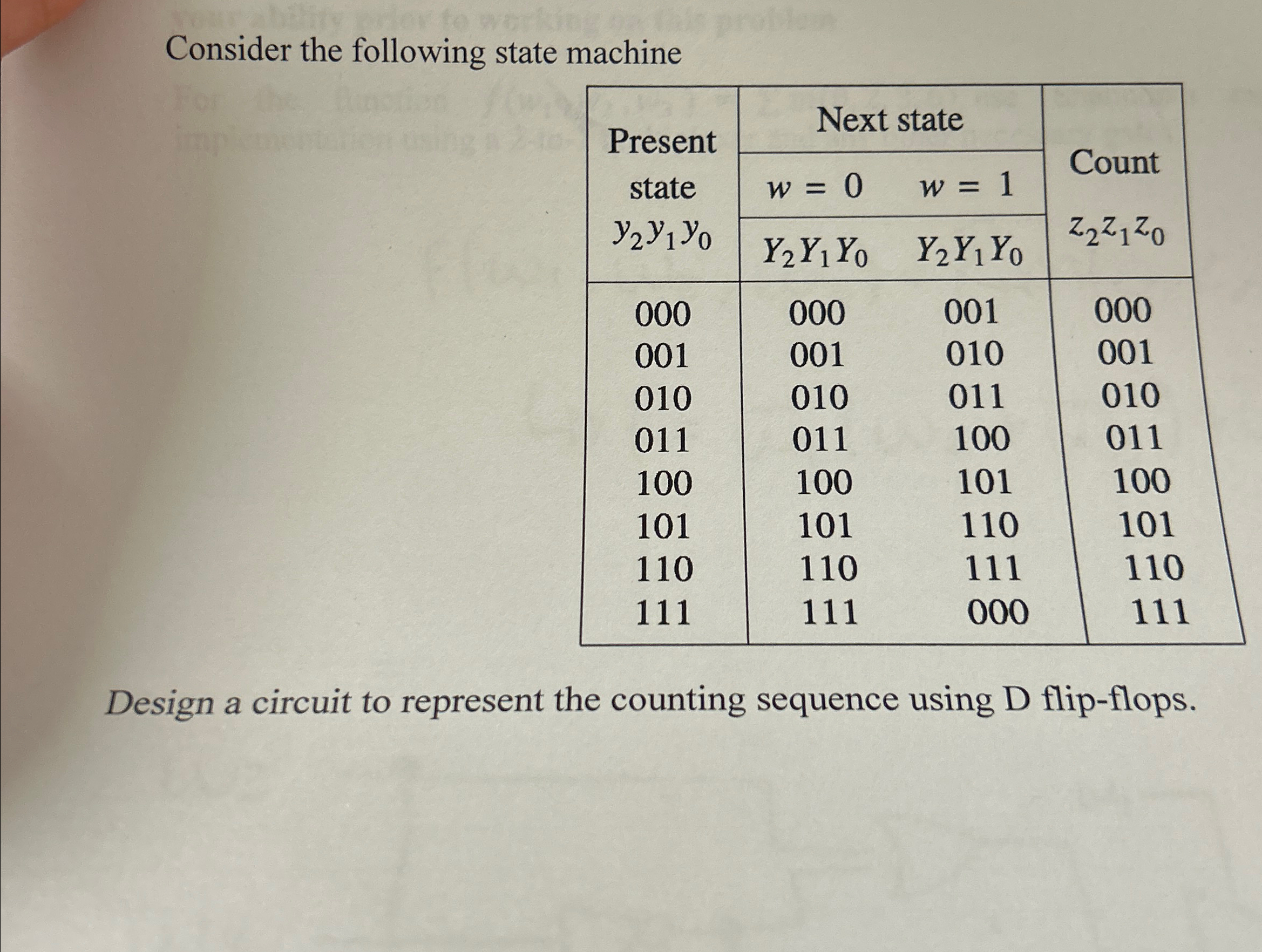 Solved Consider the following state | Chegg.com
