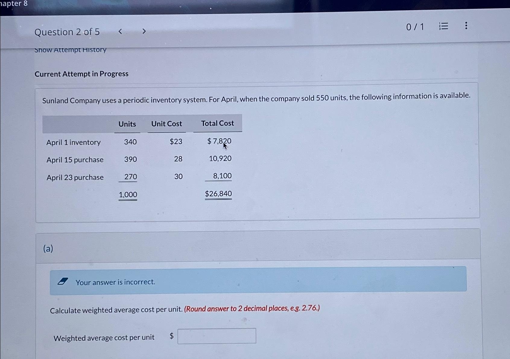 Solved Question 2 ﻿of 501Show Attempt HIStoryCurrent Attempt | Chegg.com