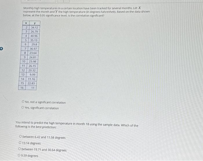 Solved 5 Monthly high temperatures in a certain location | Chegg.com