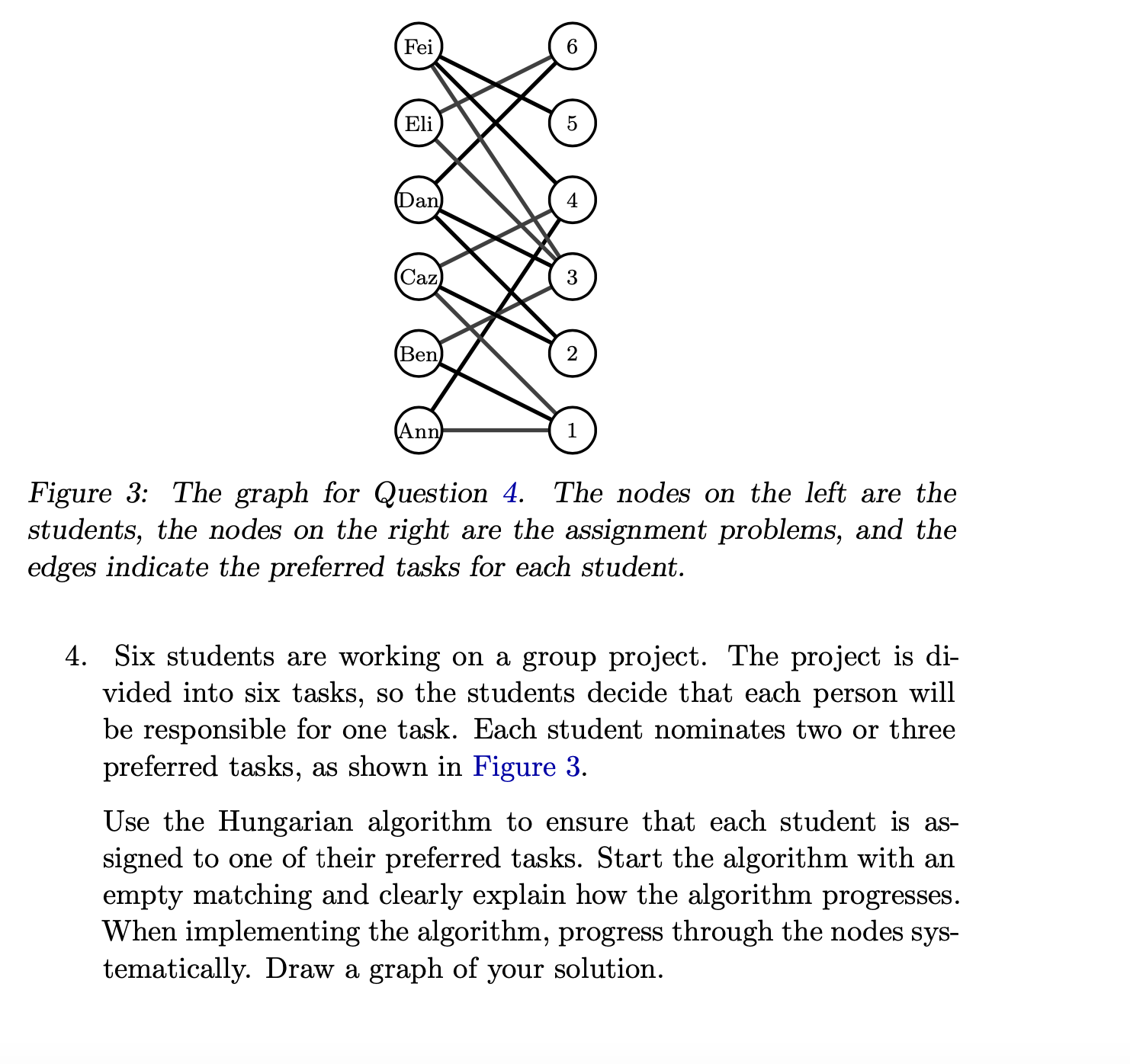 Solved Figure 3: The graph for Question 4. ﻿The nodes on the | Chegg.com