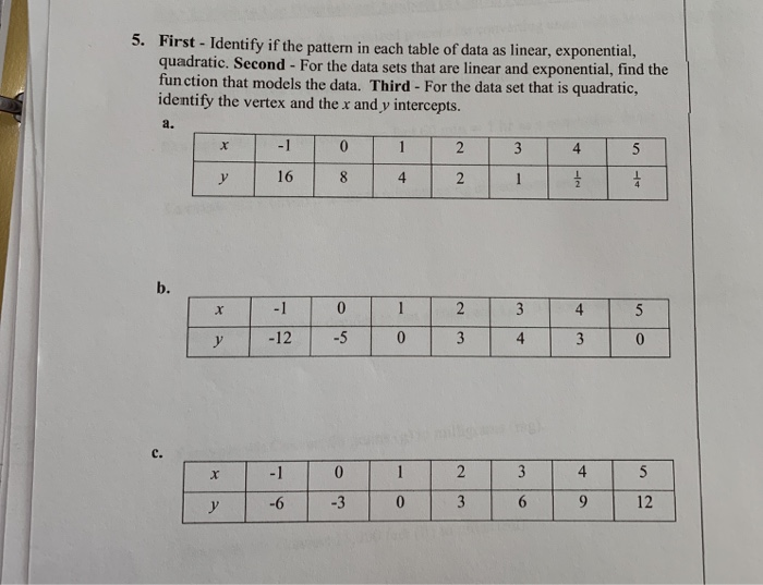 Solved 5. First - Identify if the pattern in each table of | Chegg.com
