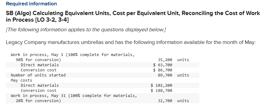Solved Required information SB (Algo) ﻿Calculating | Chegg.com