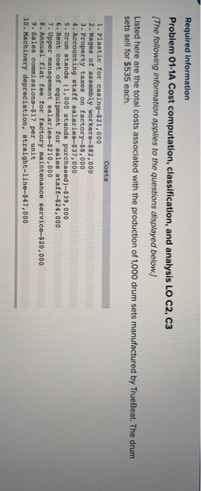Solved Required information Problem 01-1A Cost computation, | Chegg.com