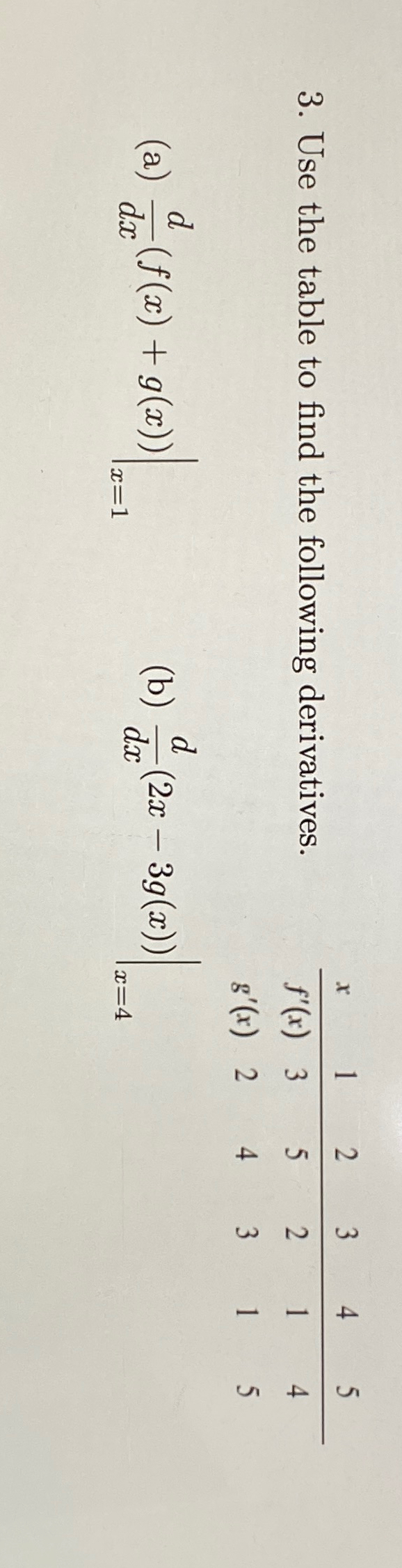 Solved Use the table to find the following | Chegg.com