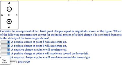 Solved Consider the arrangement of two fixed point charges, | Chegg.com