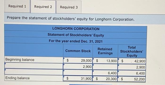 Solved Problem 1-3A Prepare financial statements (L01-3) | Chegg.com