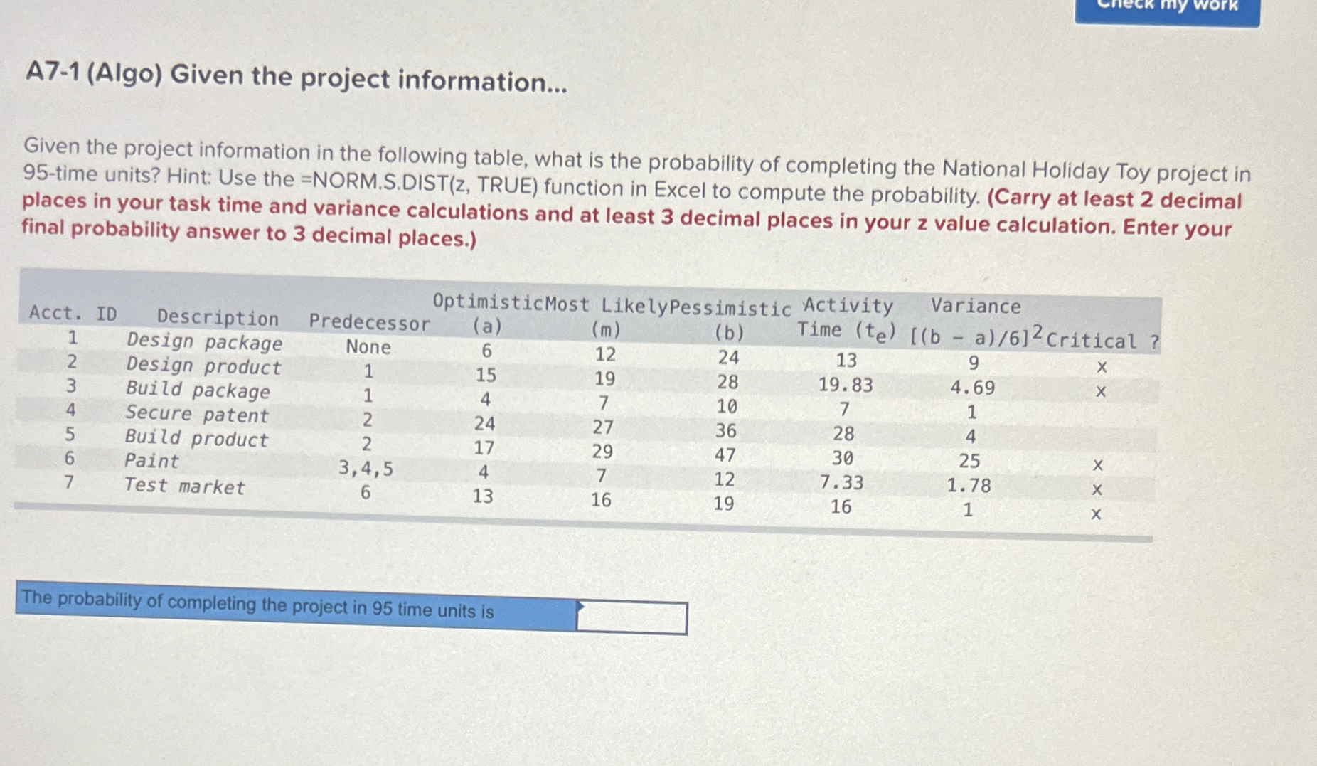 Solved A7-1 (Algo) ﻿Given the project information...Given | Chegg.com
