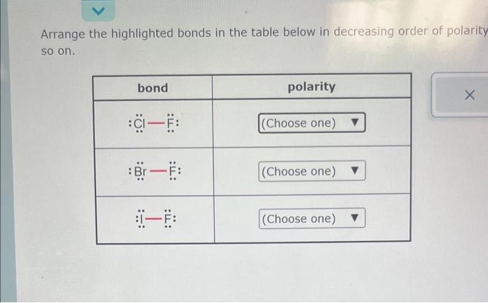 Solved Arrange The Highlighted Bonds In The Table Below In