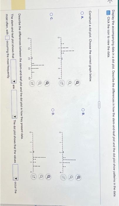 Display the accompanying data in a dot plot. Describe | Chegg.com