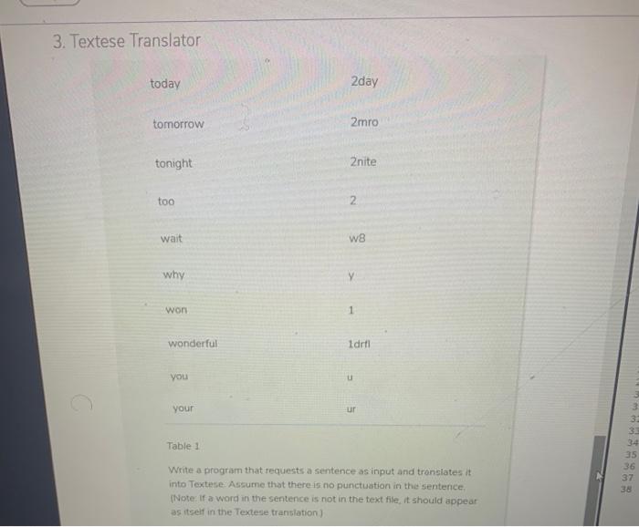 Solved lapse 3. Textese Translator Table 1 gives words and | Chegg.com