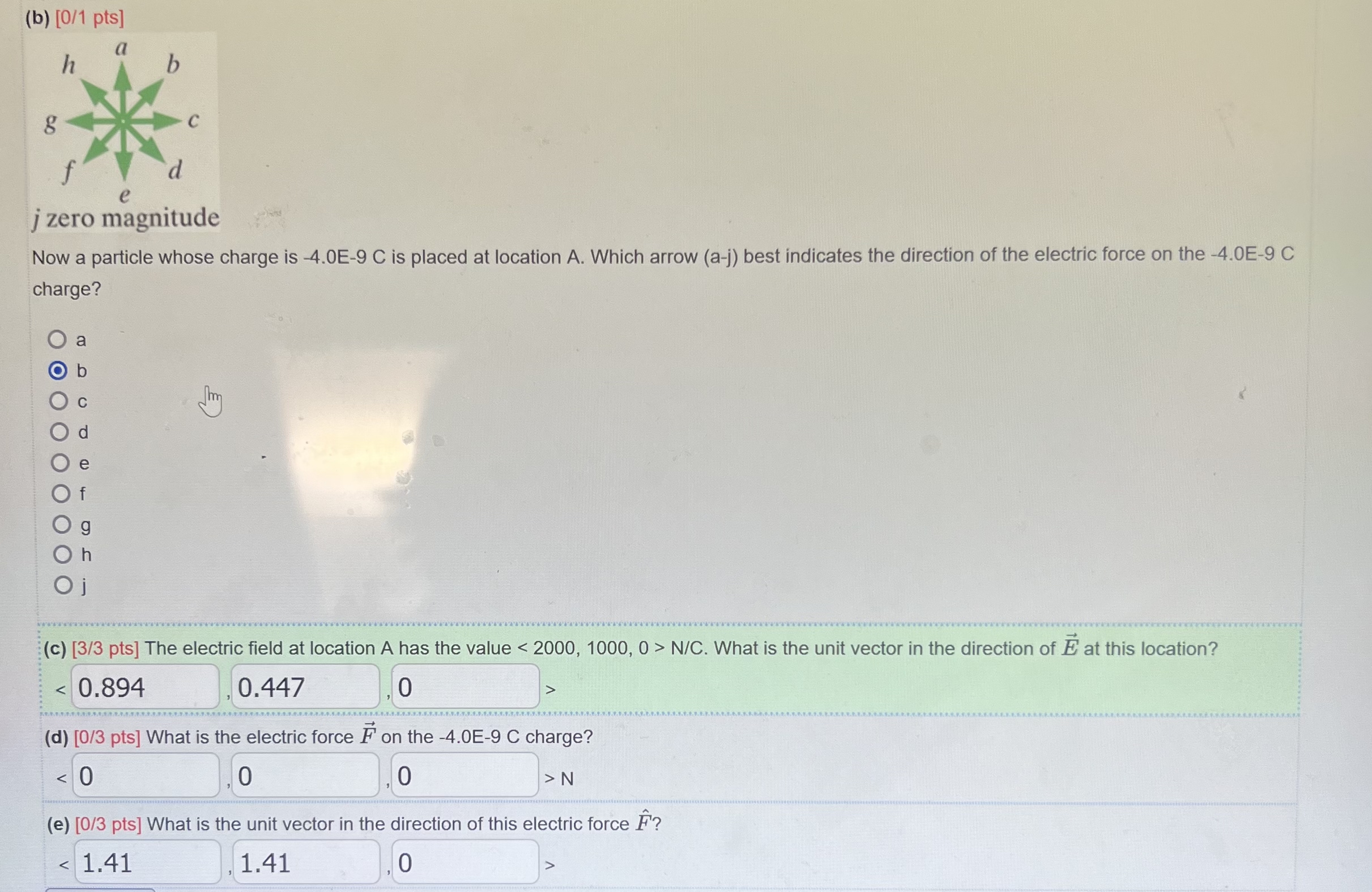 Solved (b) 01ptsj zero magnitudeNow a particle whose charge | Chegg.com