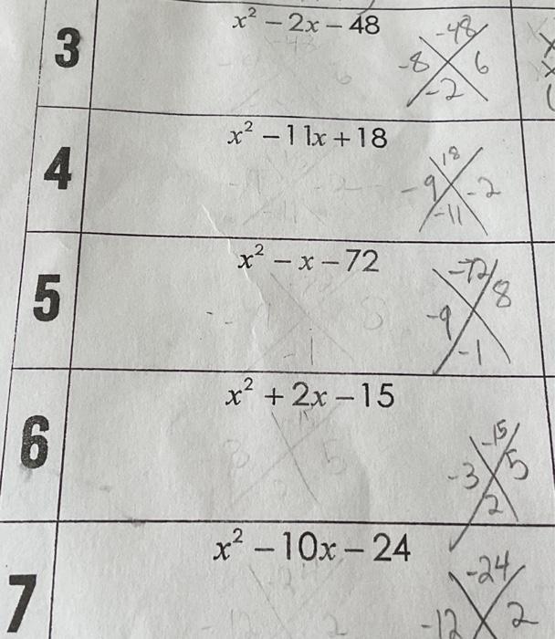 Solved Factor the Trinomials | Chegg.com