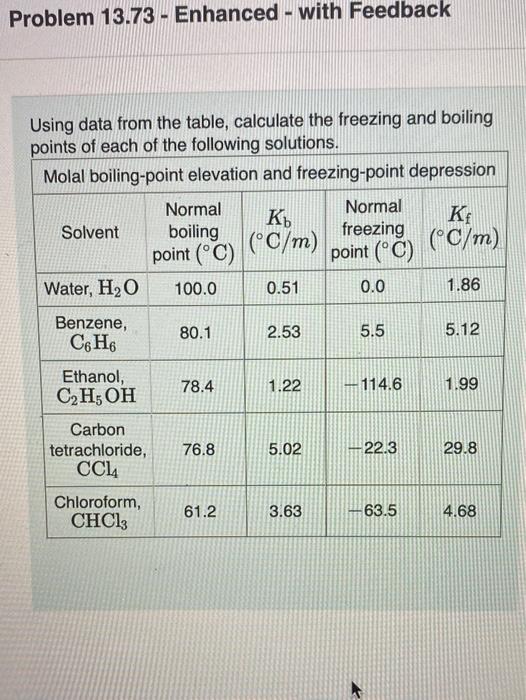 Solved Problem 13.73 - Enhanced - with Feedback Using data | Chegg.com