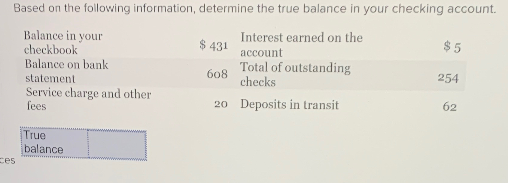 Solved Based on the following information, determine the | Chegg.com
