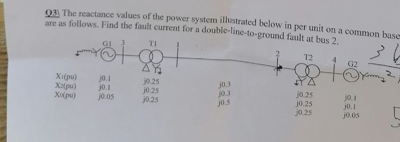 Solved Q31 ﻿The reactance values of the power system | Chegg.com