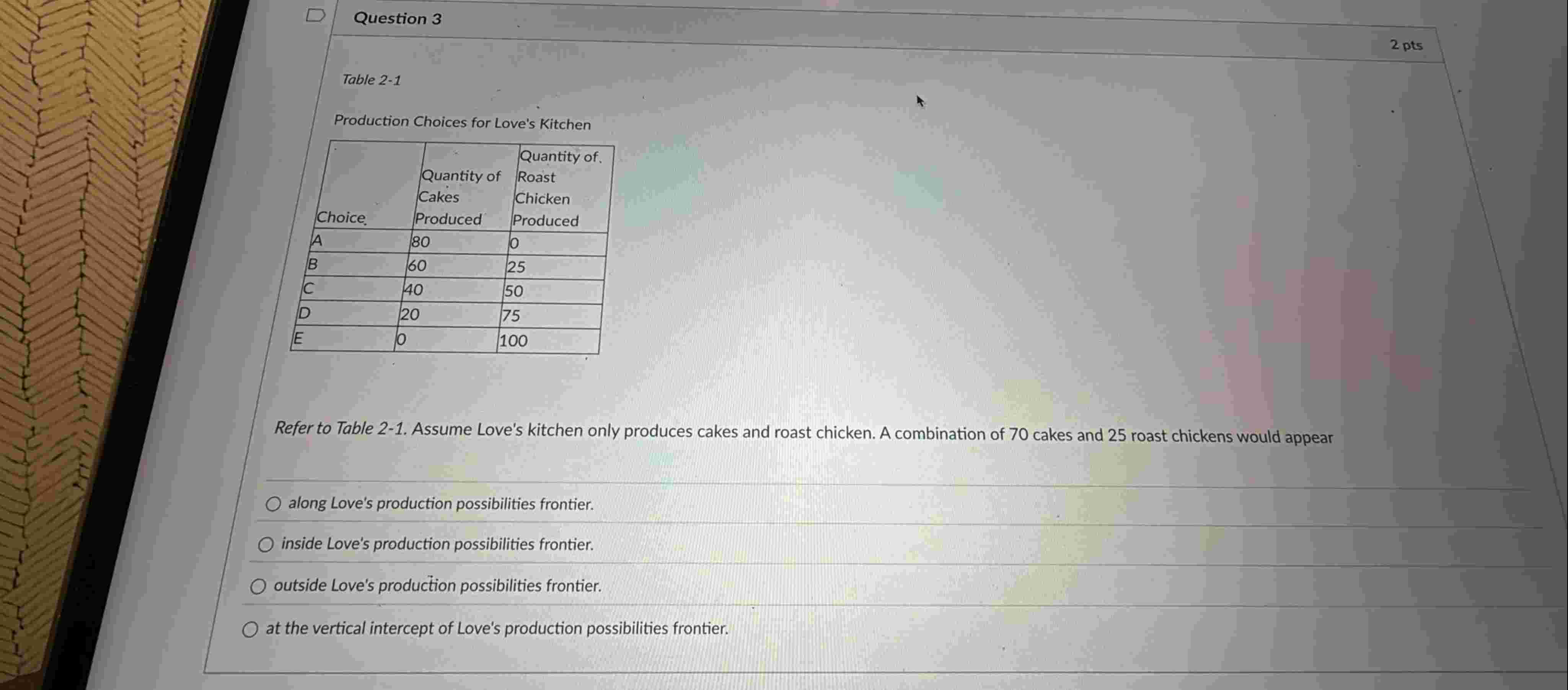 Solved Question 3Table 2-1Production Choices for Love's | Chegg.com