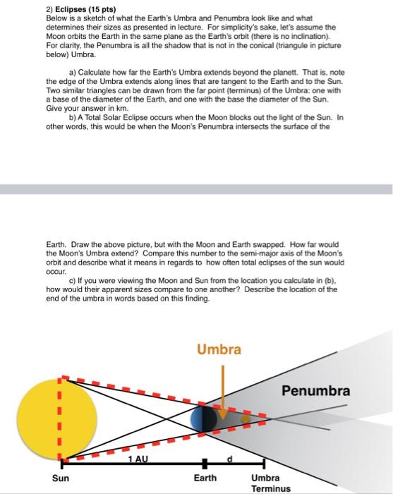 Solved The timing of Moonrise is later every day. Let's | Chegg.com