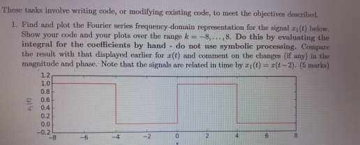 These tasks involve writing code, or modifying | Chegg.com