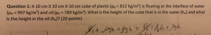 Solved Question 1: A 10 cm x 10 cm x 10 cm cube of plastic | Chegg.com