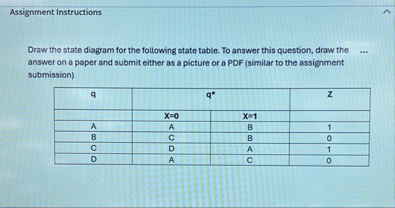 Assignment InstructionsDraw the state diagram for the | Chegg.com