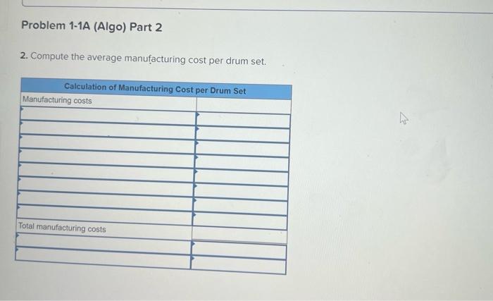 Solved Required information Problem 1-1A (Algo) Classifying | Chegg.com