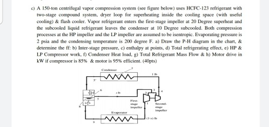 Solved c) A 150-ton centrifugal vapor compression system | Chegg.com
