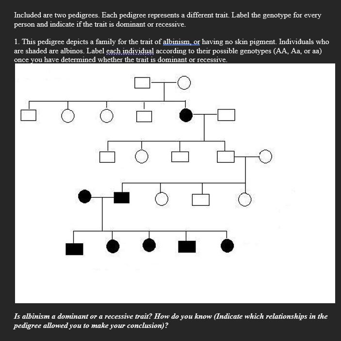 Solved Included are two pedigrees. Each pedigree represents | Chegg.com