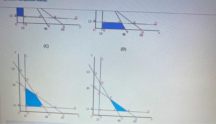 Solved select the Redundant Constraint in the following | Chegg.com