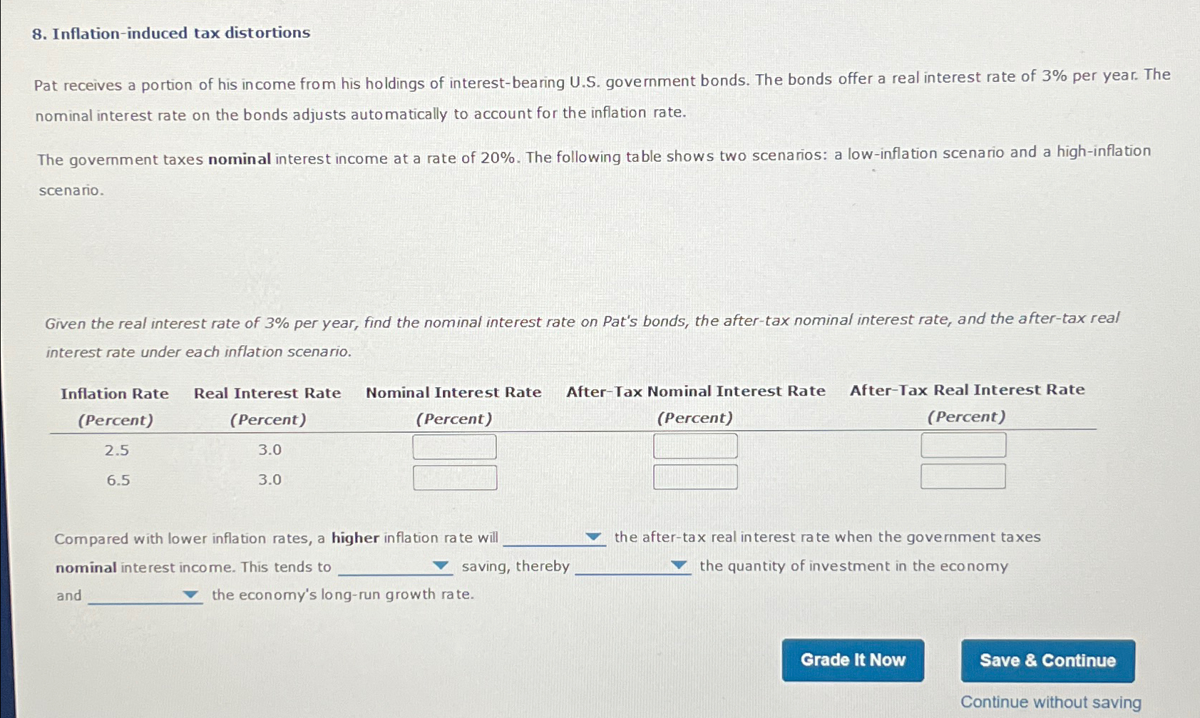 Solved Inflation-induced tax distortionsPat receives a | Chegg.com