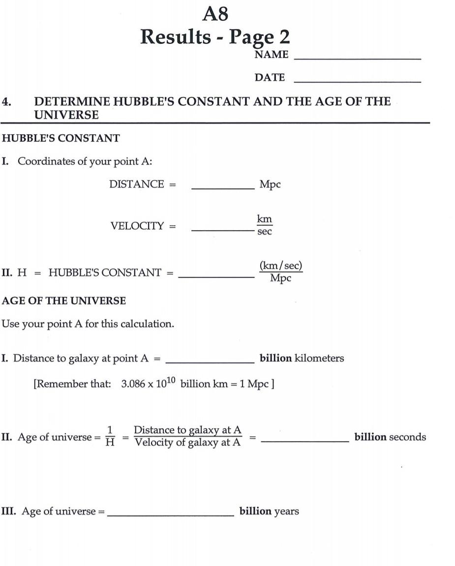 A8 HUBBLE'S LAW & THE EXPANSION OF THE UNIVERSE | Chegg.com