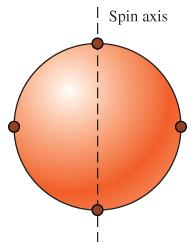 Solved A uniform spherical shell of mass 8.10 {kg} with | Chegg.com