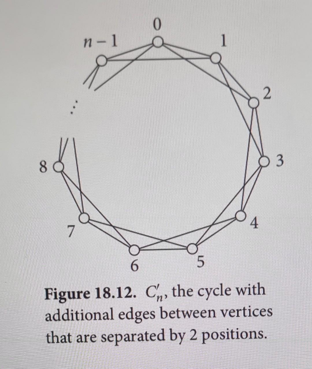 Solved 18.4. Let Cn′ be the cycle of n vertices (n≥3 ) with | Chegg.com