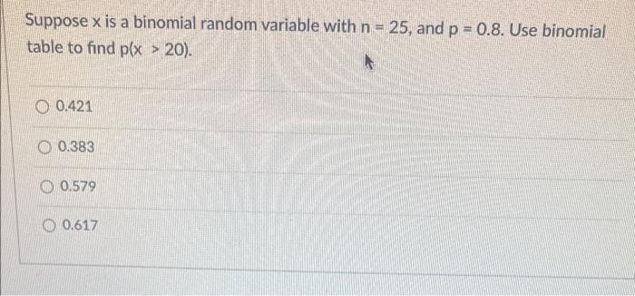 Solved Suppose x is a binomial random variable with n = 25, | Chegg.com