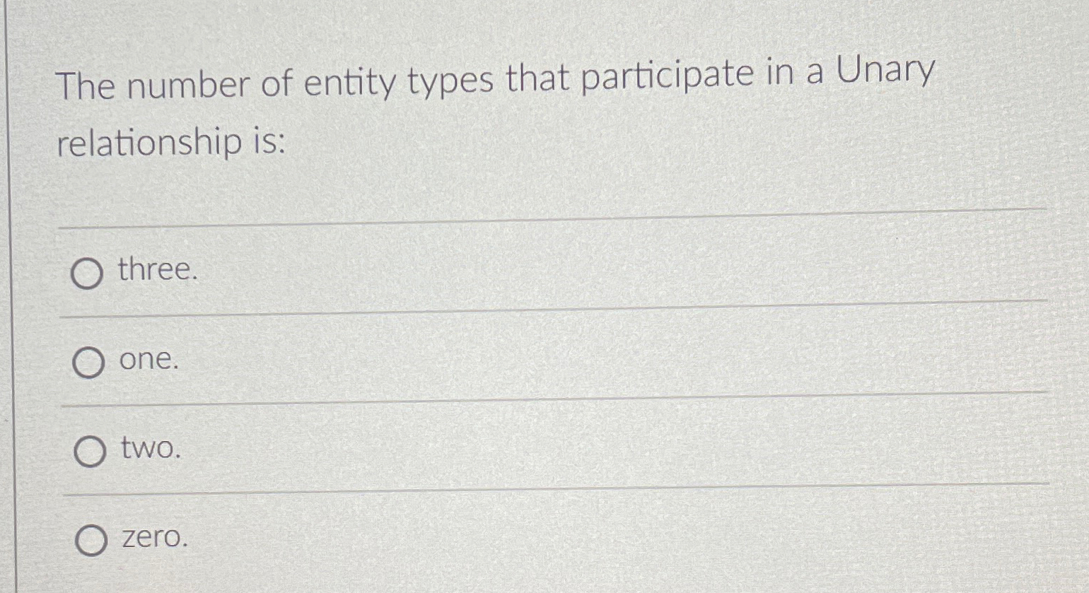 Solved The number of entity types that participate in a | Chegg.com