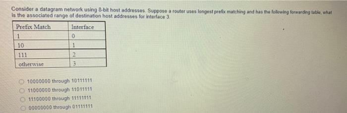Solved Consider a datagram network using 8-bit host | Chegg.com