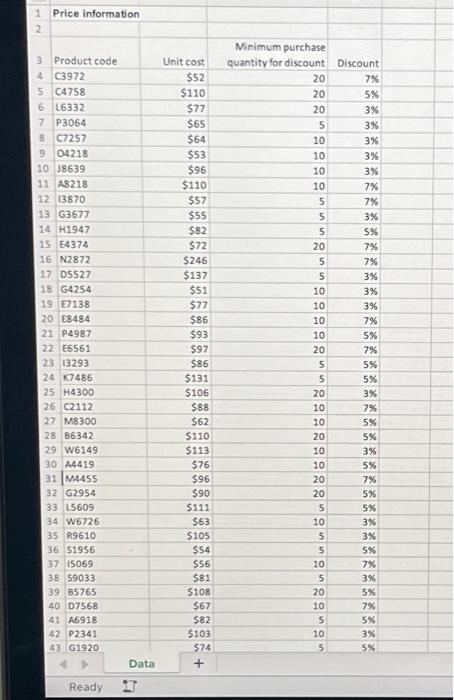 Solved \begin{tabular}{|c|c|c|c|c|c|} \hline 86 F & F7035 & | Chegg.com
