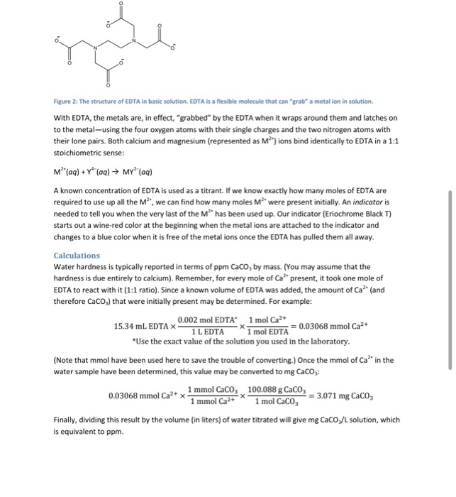 Solved Drinking Water Analysis Michael W. Burand, Oregon | Chegg.com