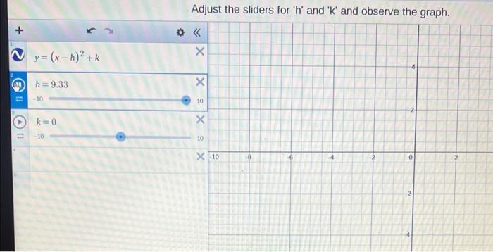 Solved Adjust the sliders for 'h' and 'k' and observe the | Chegg.com Solved Adjust the sliders for 'h' and 'k' and observe the | Chegg.com